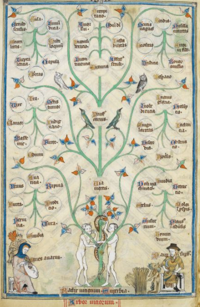 The Seven Deadly Sins and Their Antidotes – Oxford Medieval Studies