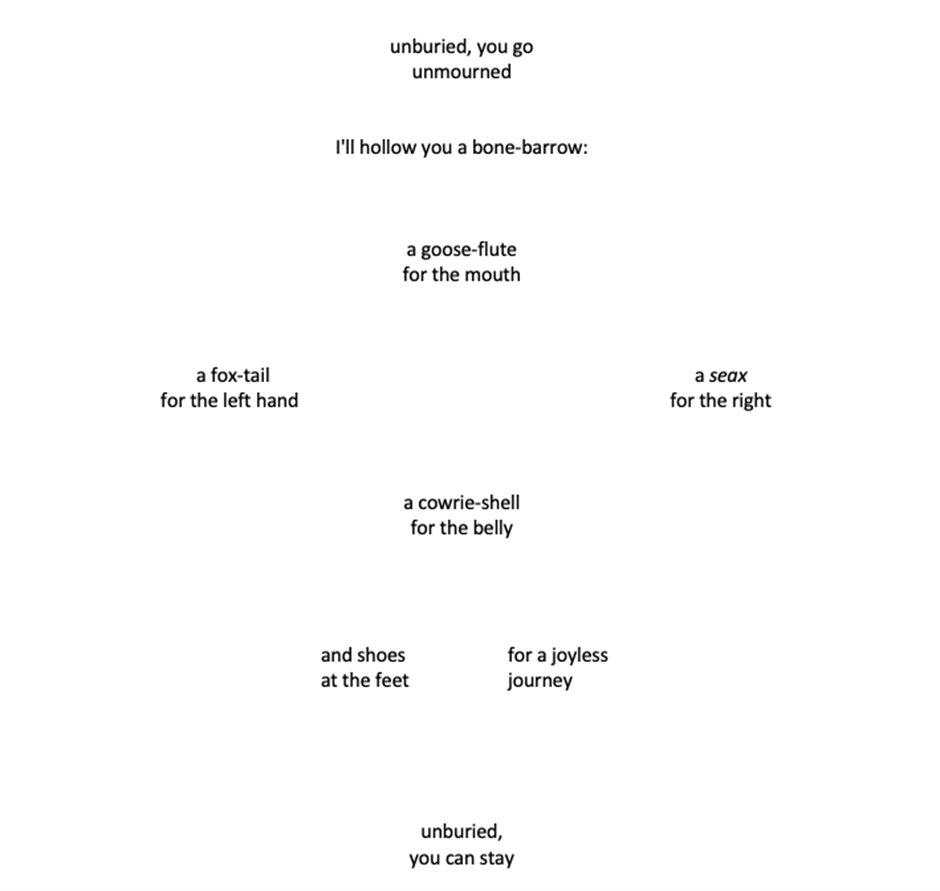 Poems for the Women of Beowulf: A Creative-Critical Project – Oxford ...